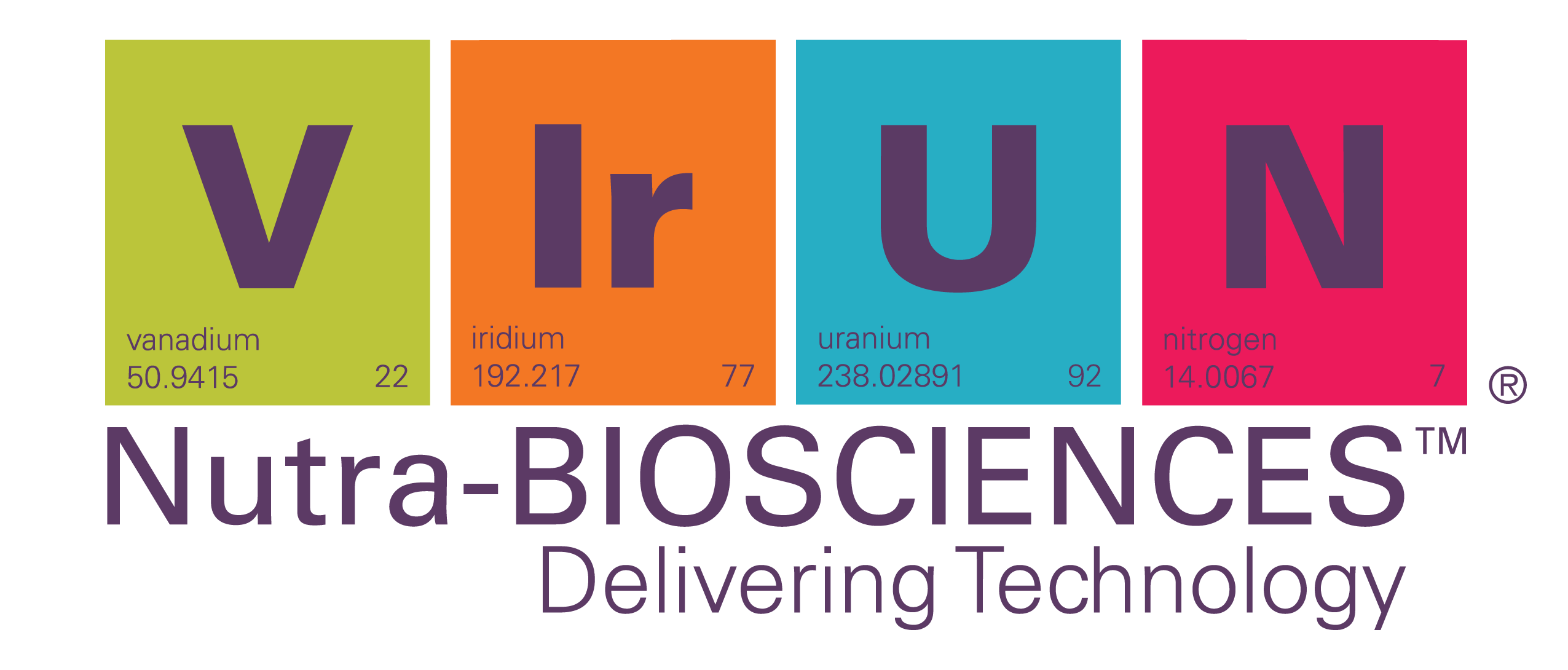 Move Over Vitamin C: Supplement Trends for 2024 ‣ Virun | Nutra Bioscience